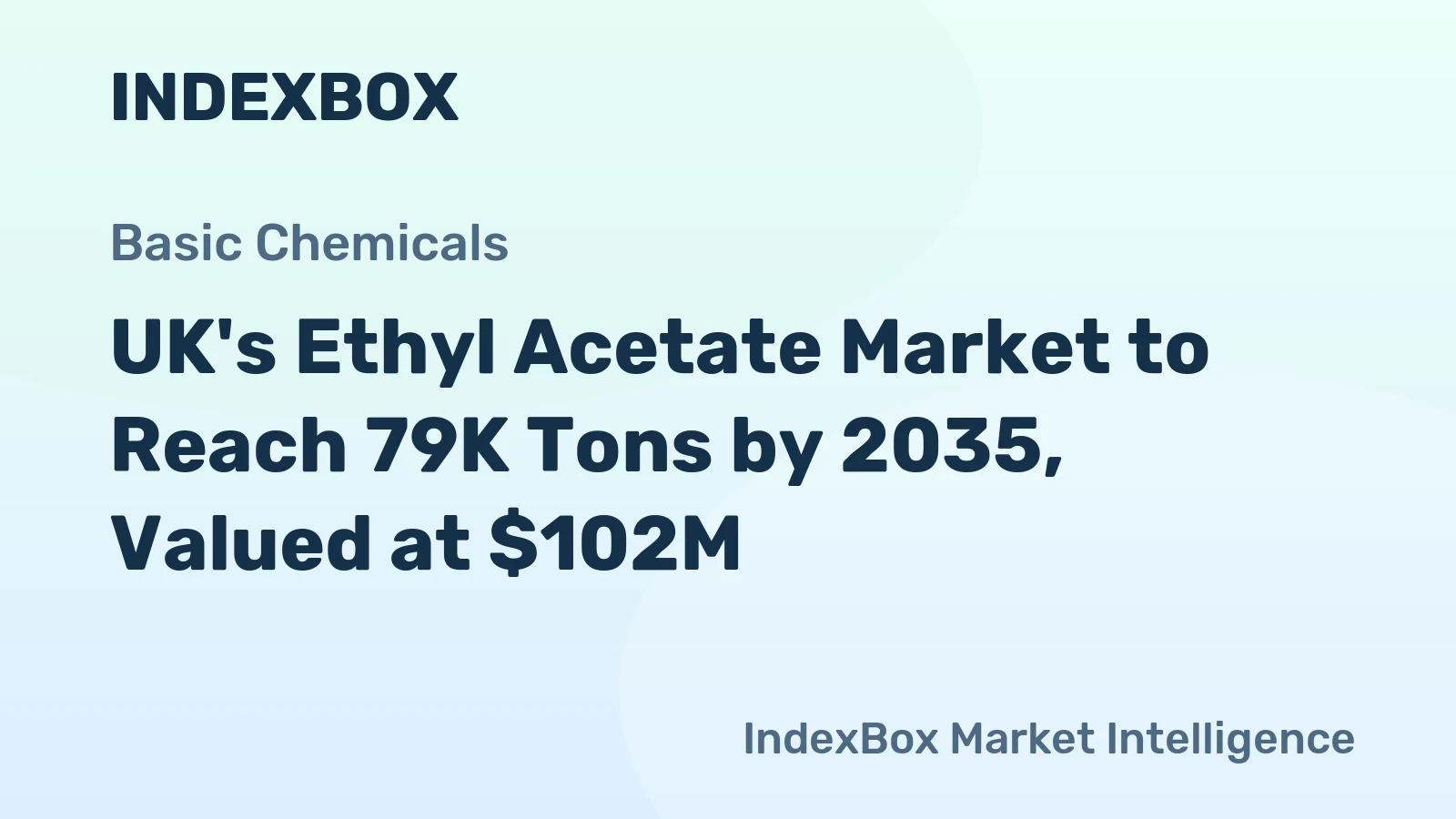 UK's Ethyl Acetate Market to Reach 79K Tons by 2035, Valued at $102M