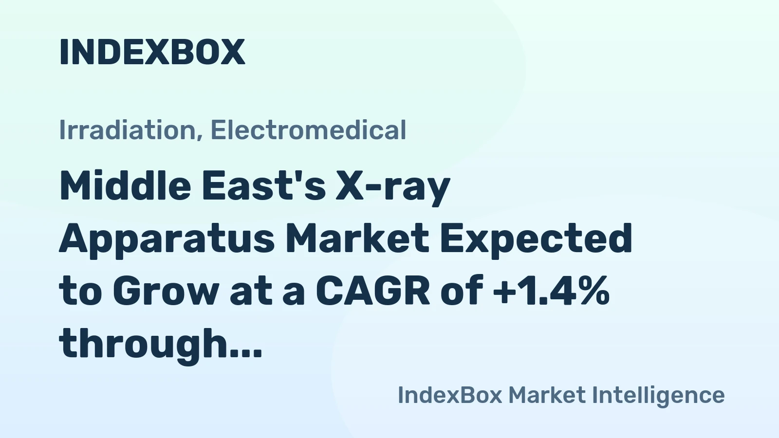 Middle East's X-ray Apparatus Market Expected to Grow at a CAGR of +1.4% through 2035, Reaching $1.5B in Value