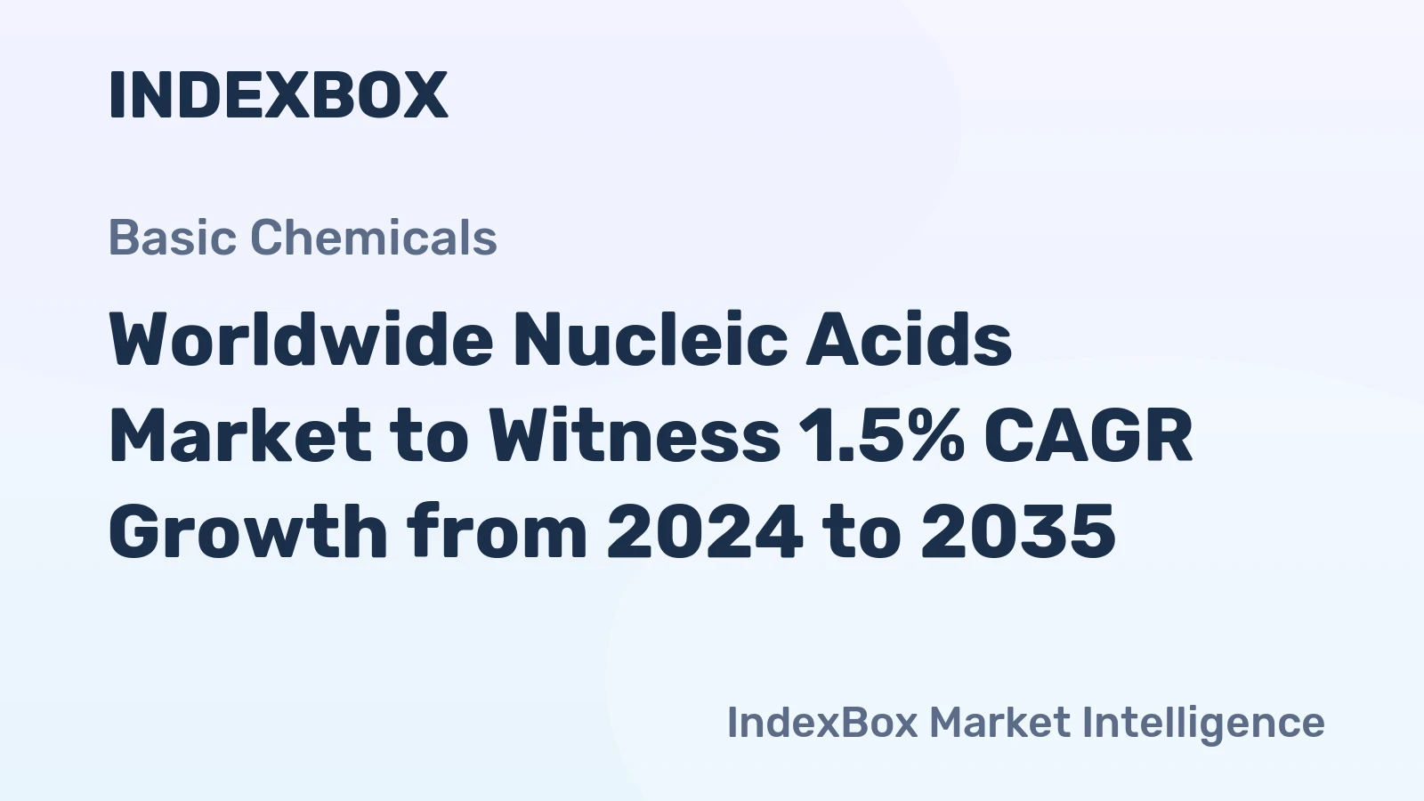 Worldwide Nucleic Acids Market to Witness 1.5% CAGR Growth from 2024 to 2035