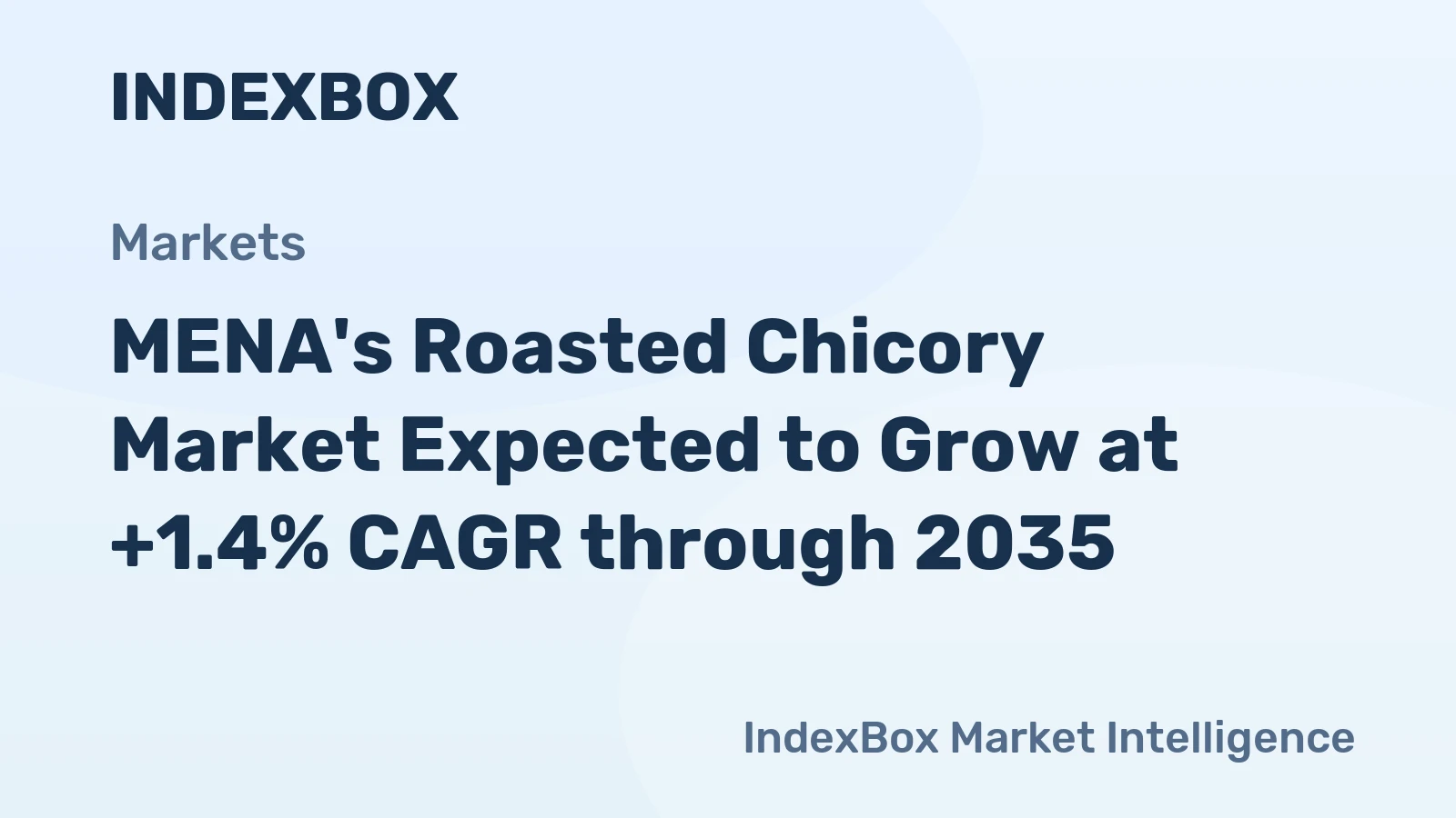 MENA's Roasted Chicory Market Expected to Grow at +1.4% CAGR through 2035