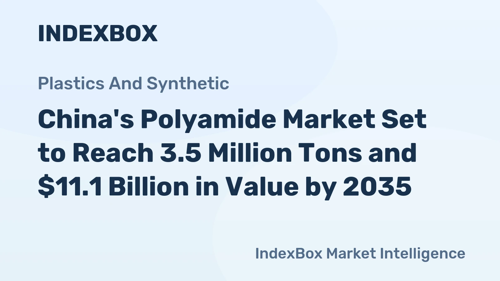 China's Polyamide Market Set to Reach 3.5 Million Tons and $11.1 Billion in Value by 2035