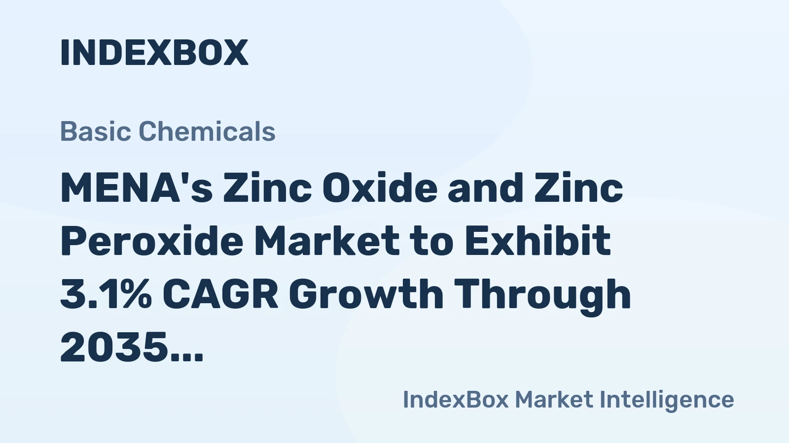 MENA's Zinc Oxide and Zinc Peroxide Market to Exhibit 3.1% CAGR Growth Through 2035