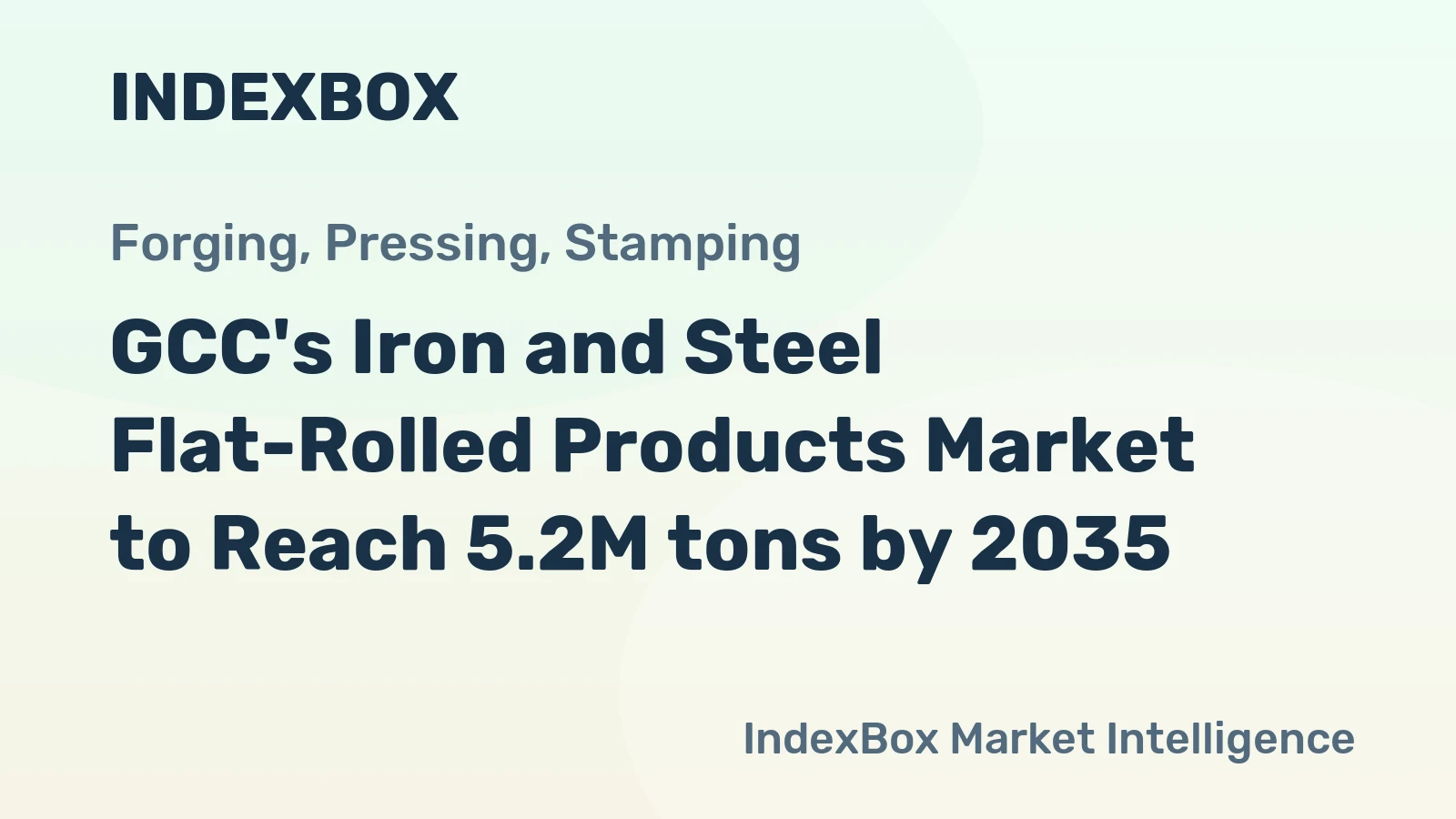 GCC's Iron and Steel Flat-Rolled Products Market to Reach 5.2M tons by 2035