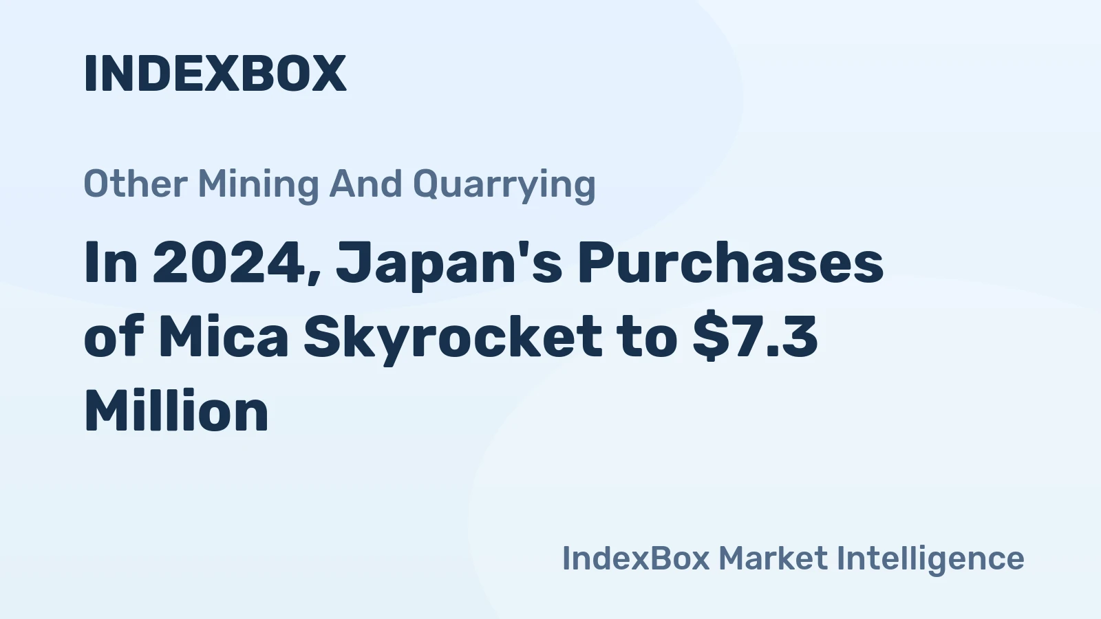 In 2024, Japan's Purchases of Mica Skyrocket to $7.3 Million