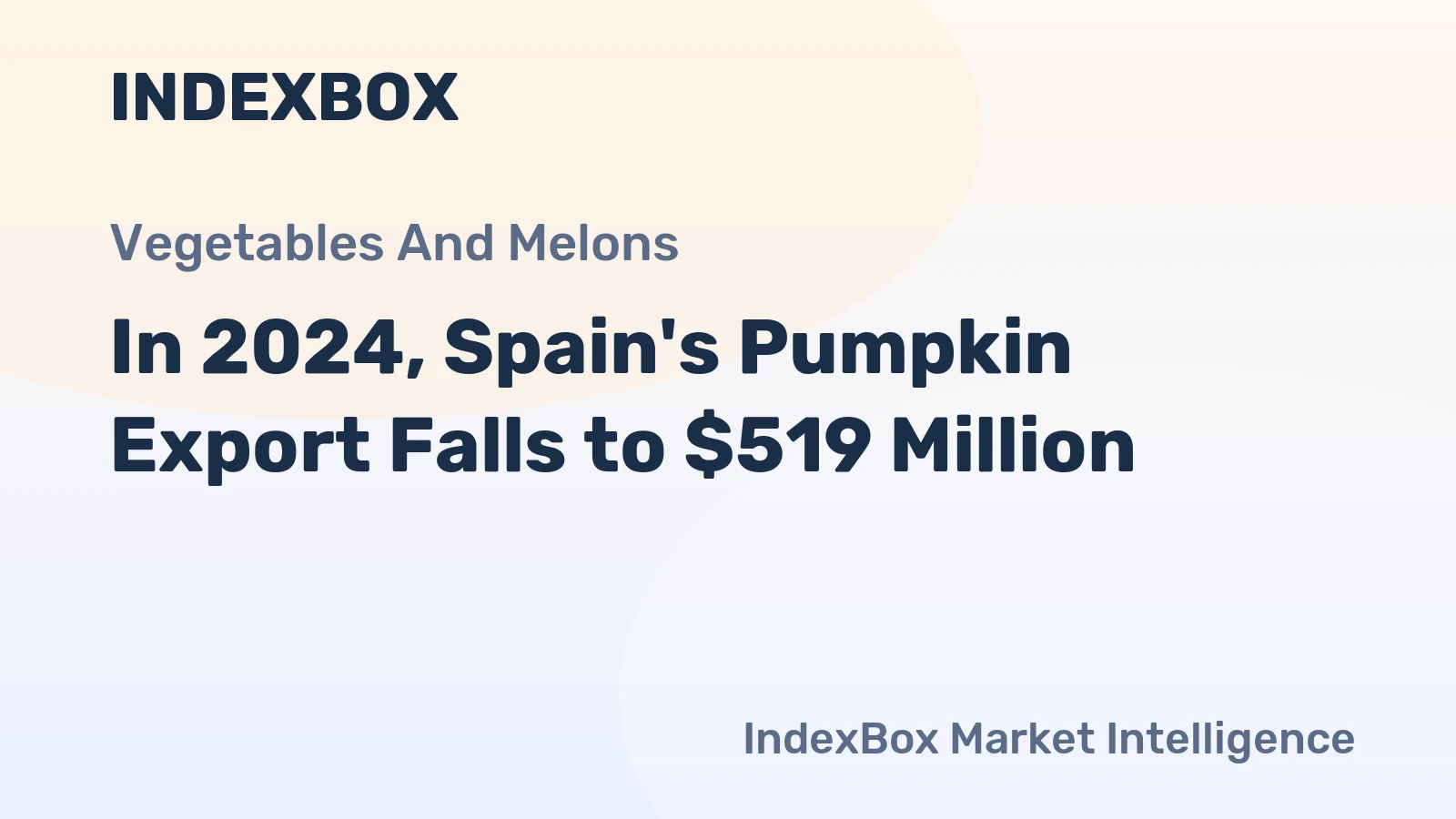 In 2024, Spain's Pumpkin Export Falls to $519 Million