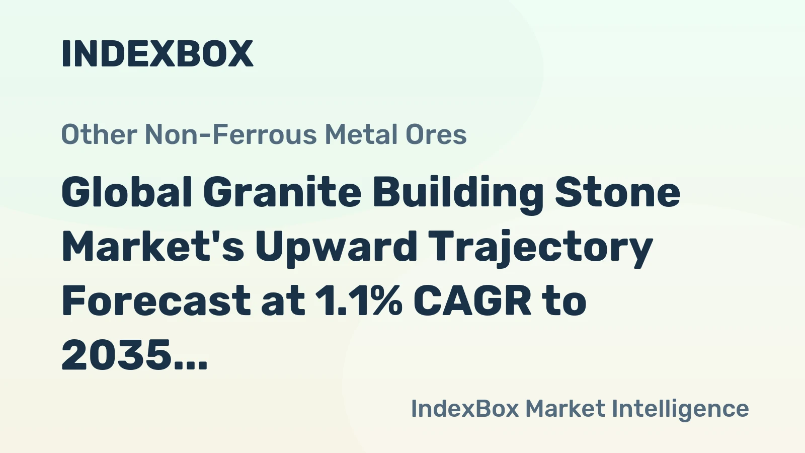 Global Granite Building Stone Market's Upward Trajectory Forecast at 1.1% CAGR to 2035