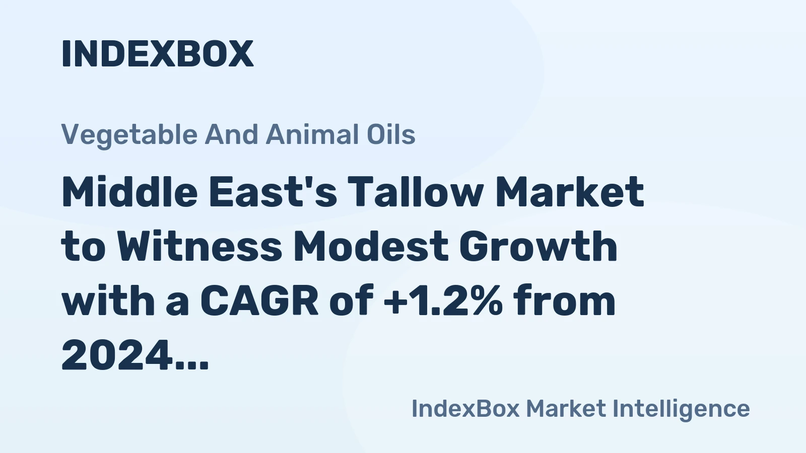 Middle East's Tallow Market to Witness Modest Growth with a CAGR of +1.2% from 2024 to 2035