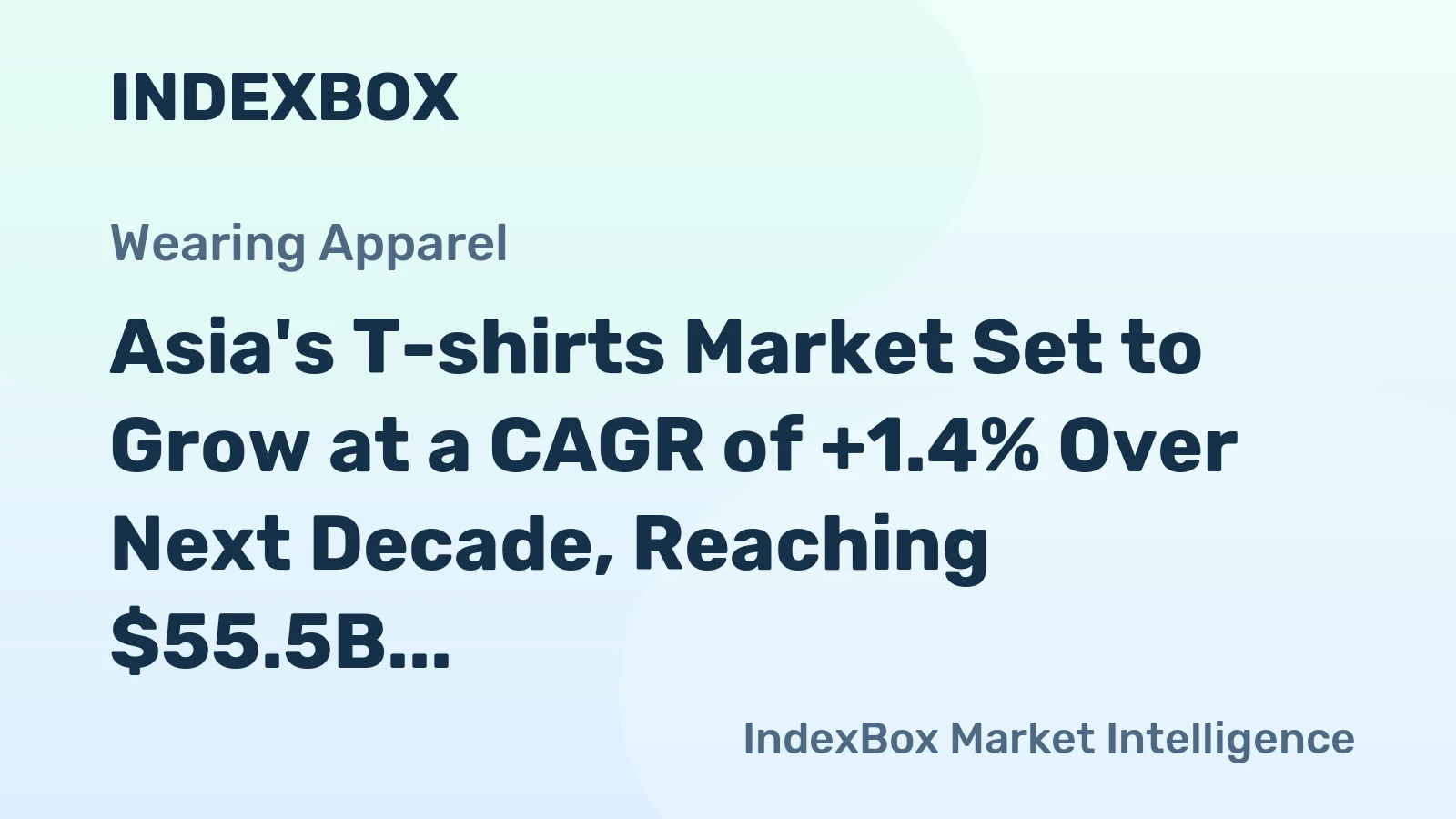Asia's T-shirts Market Set to Grow at a CAGR of +1.4% Over Next Decade, Reaching $55.5B by 2035