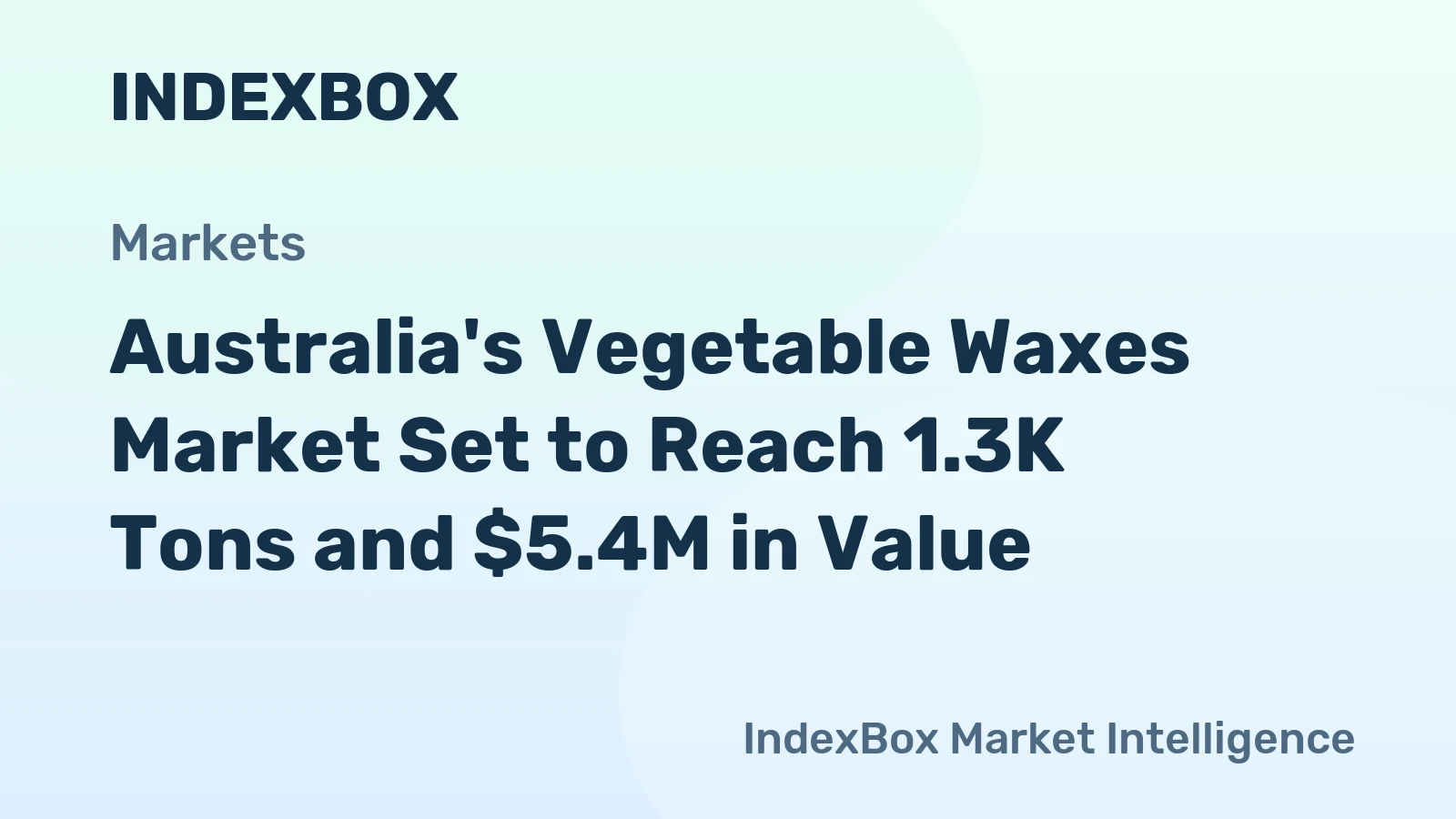 Australia's Vegetable Waxes Market Set to Reach 1.3K Tons and $5.4M in Value