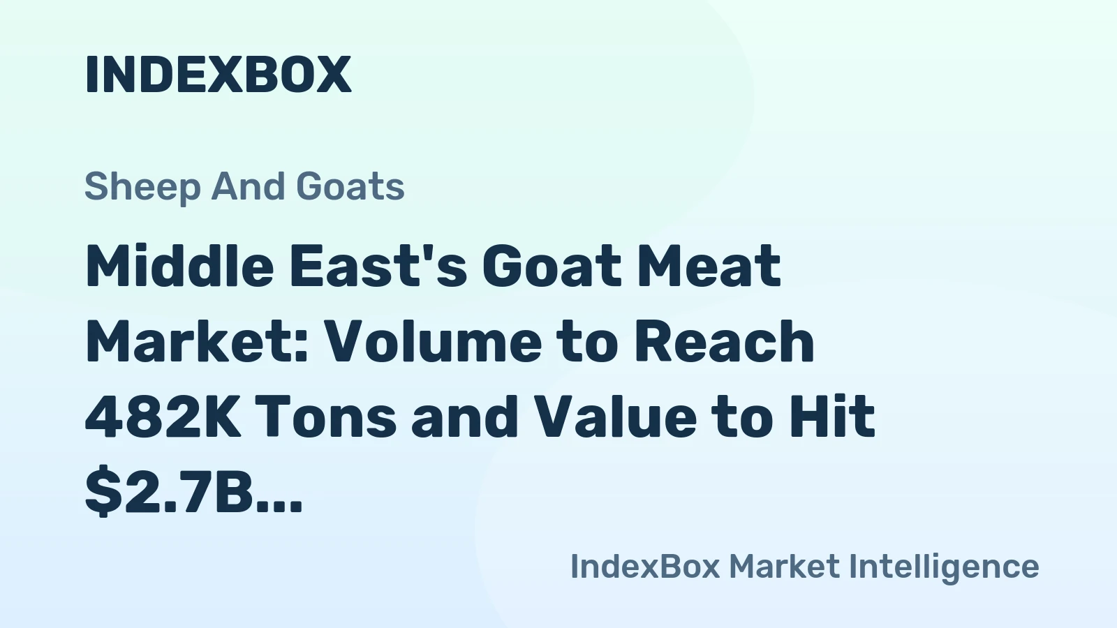 Middle East's Goat Meat Market: Volume to Reach 482K Tons and Value to Hit $2.7B by 2035