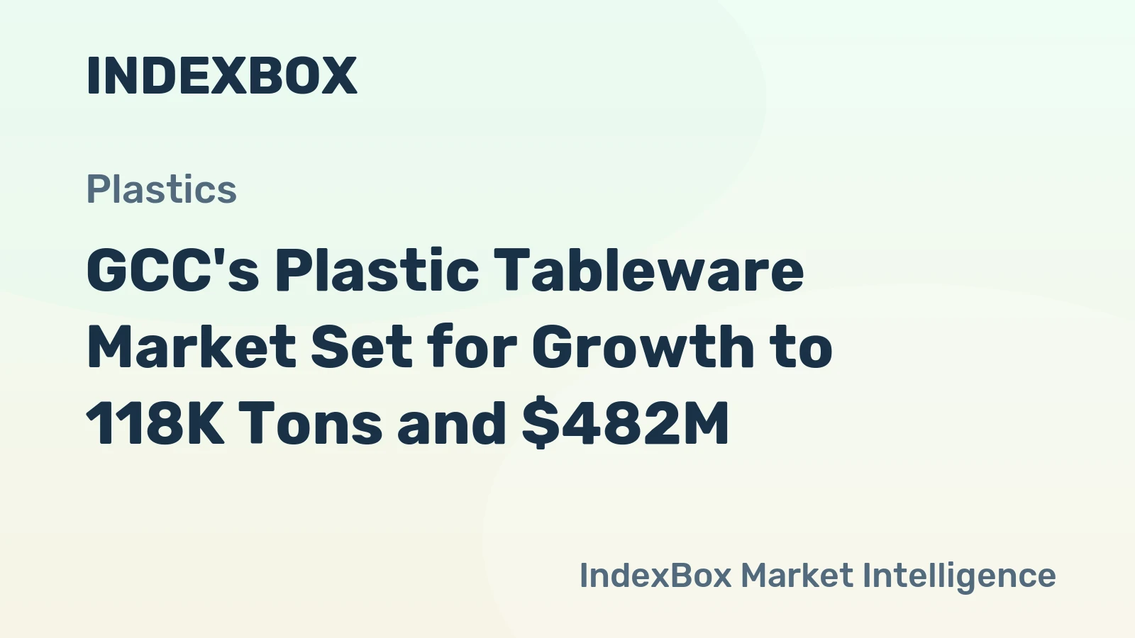 GCC's Plastic Tableware Market Set for Growth to 118K Tons and $482M