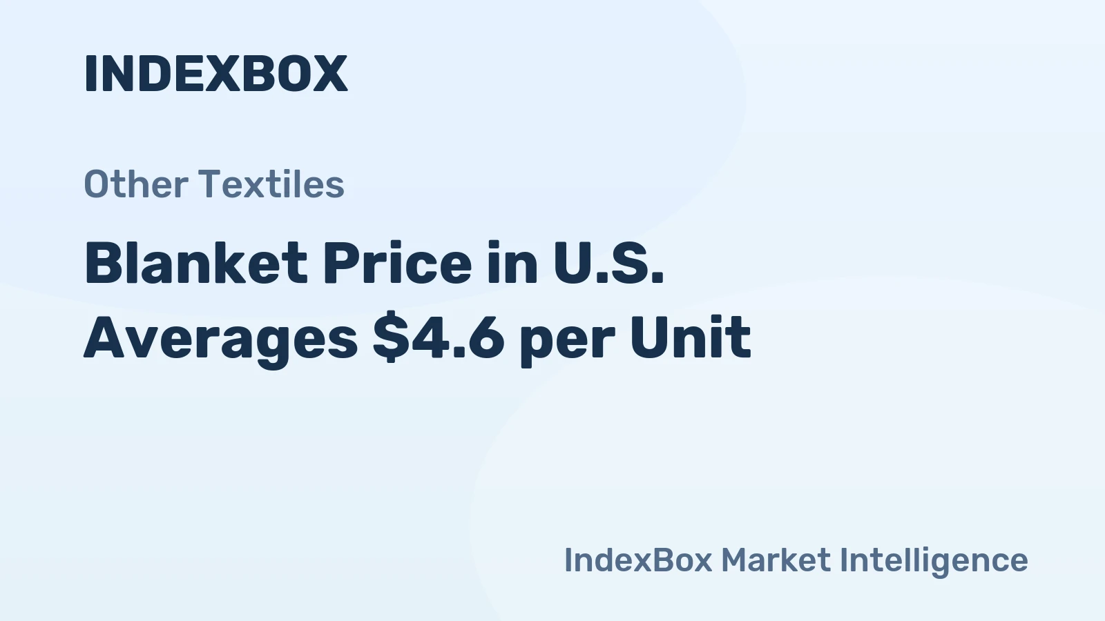 Blanket Price in U.S. Averages $4.6 per Unit