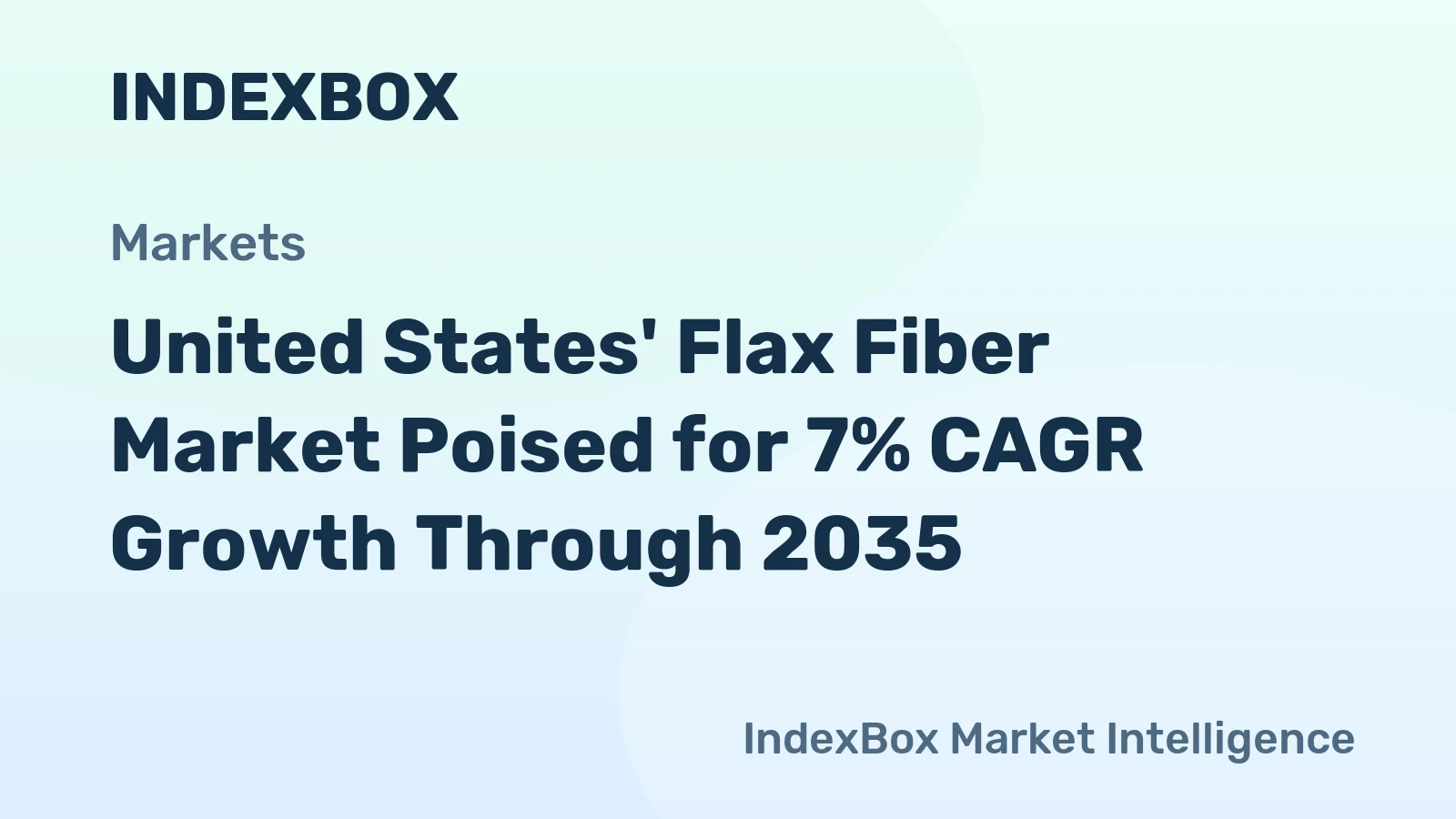 United States' Flax Fiber Market Poised for 7% CAGR Growth Through 2035