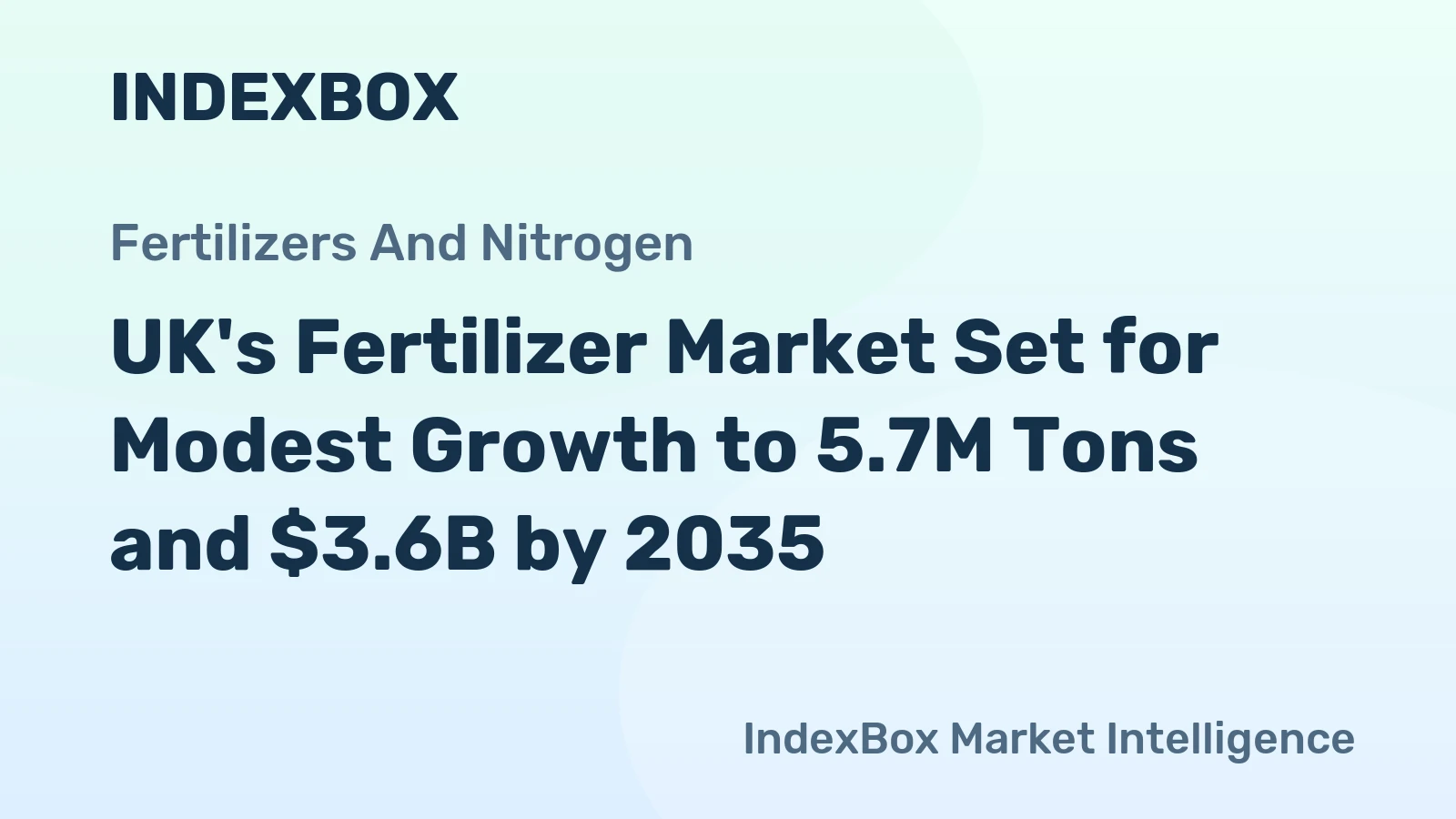 UK's Fertilizer Market Set for Modest Growth to 5.7M Tons and $3.6B by 2035
