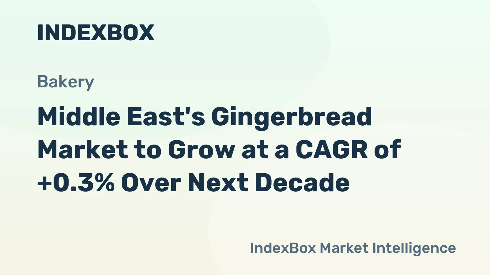 Middle East's Gingerbread Market to Grow at a CAGR of +0.3% Over Next Decade