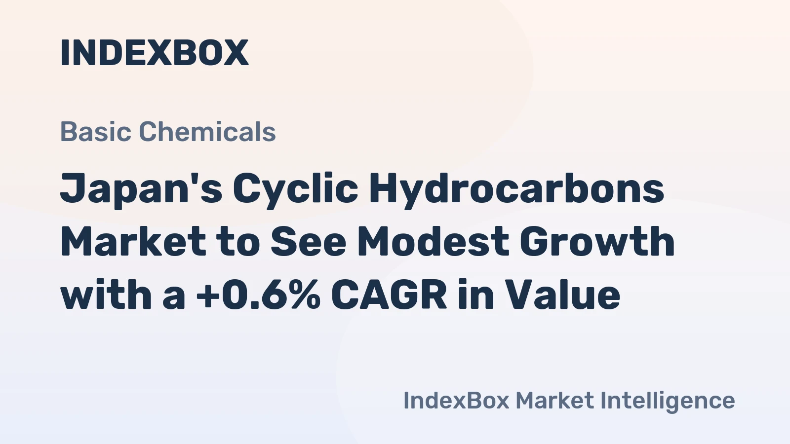 Japan's Cyclic Hydrocarbons Market to See Modest Growth with a +0.6% CAGR in Value