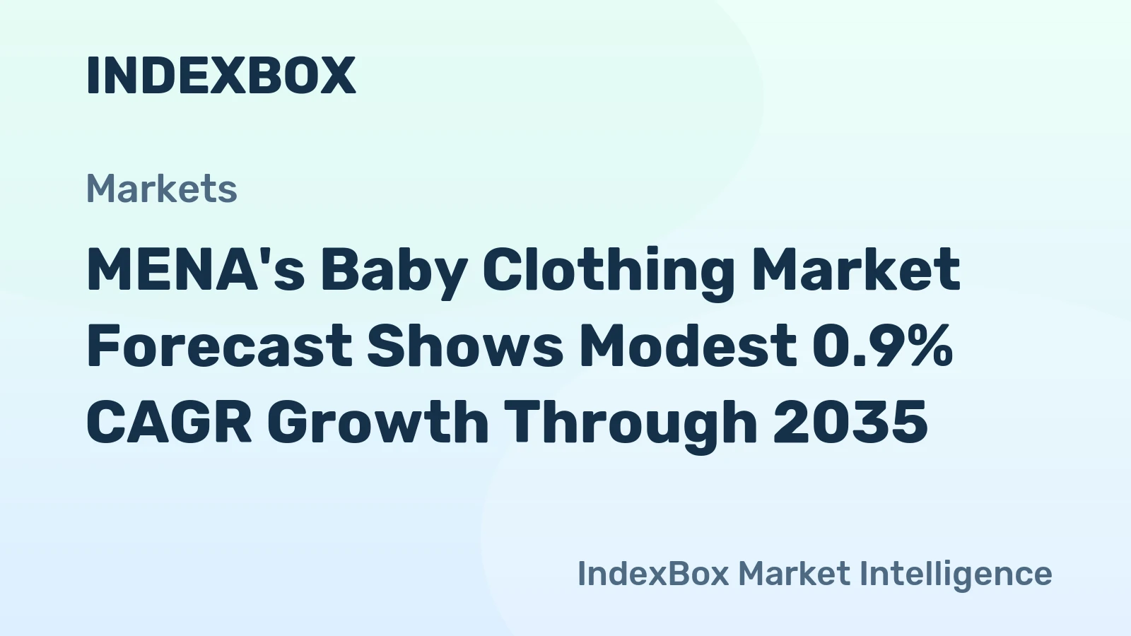 MENA's Baby Clothing Market Forecast Shows Modest 0.9% CAGR Growth Through 2035