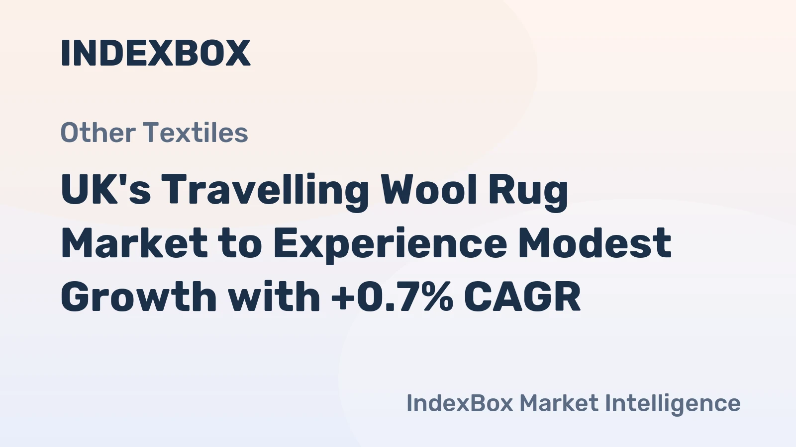 UK's Travelling Wool Rug Market to Experience Modest Growth with +0.7% CAGR