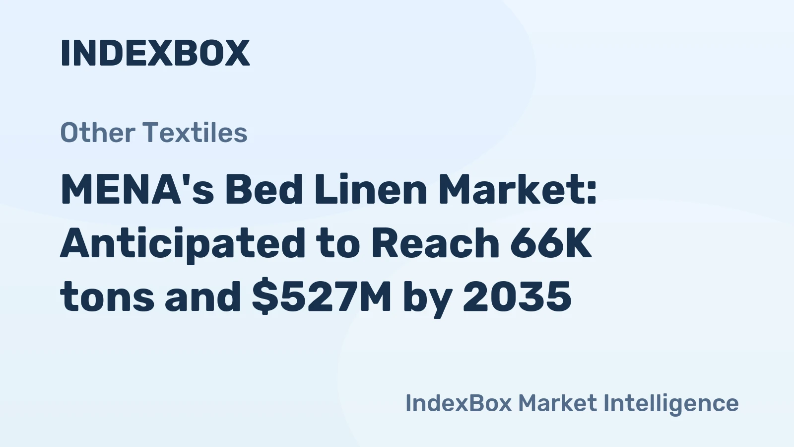 MENA's Bed Linen Market: Anticipated to Reach 66K tons and $527M by 2035