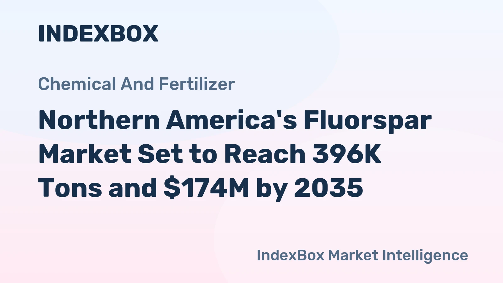 Northern America's Fluorspar Market Set to Reach 396K Tons and $174M by 2035