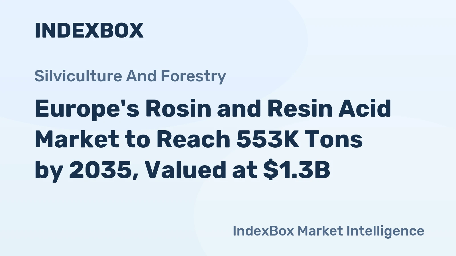Europe's Rosin and Resin Acid Market to Reach 553K Tons by 2035, Valued at $1.3B