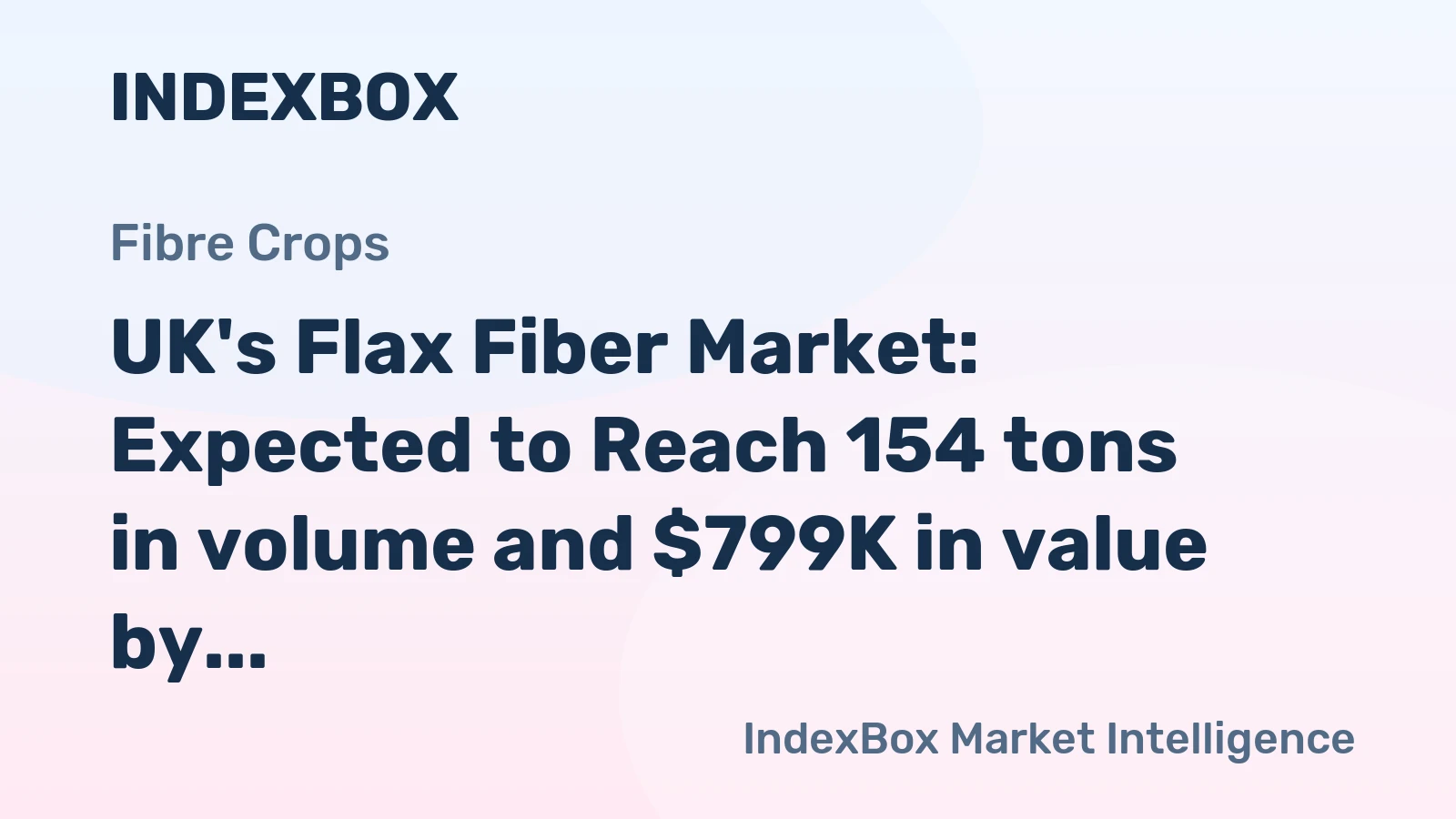 UK's Flax Fiber Market: Expected to Reach 154 tons in volume and $799K in value by 2035
