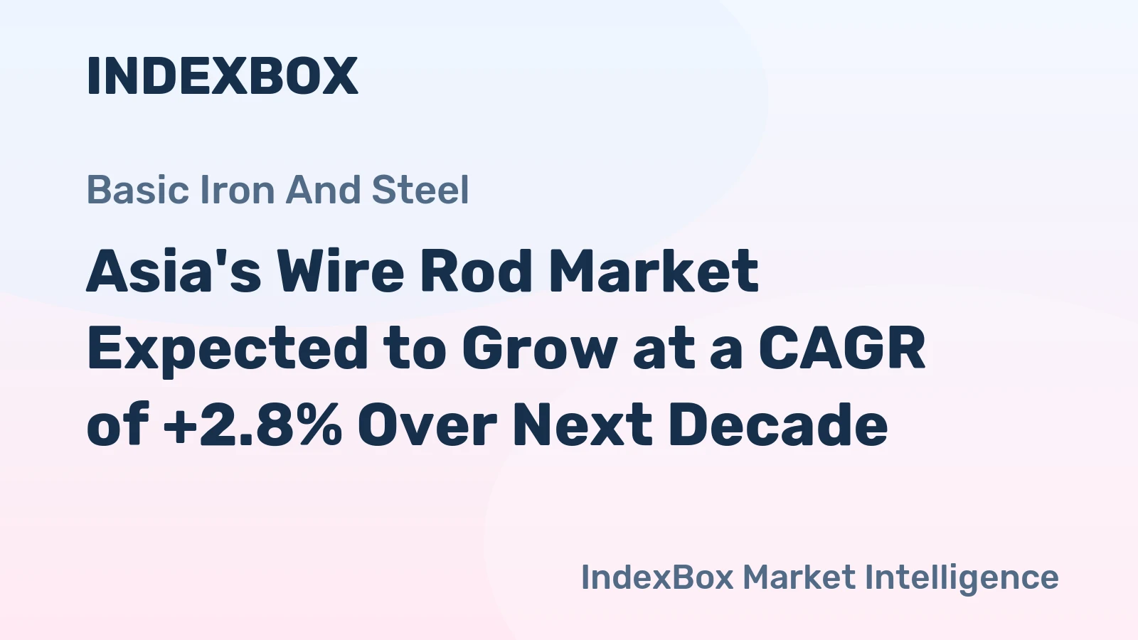 Asia's Wire Rod Market Expected to Grow at a CAGR of +2.8% Over Next Decade