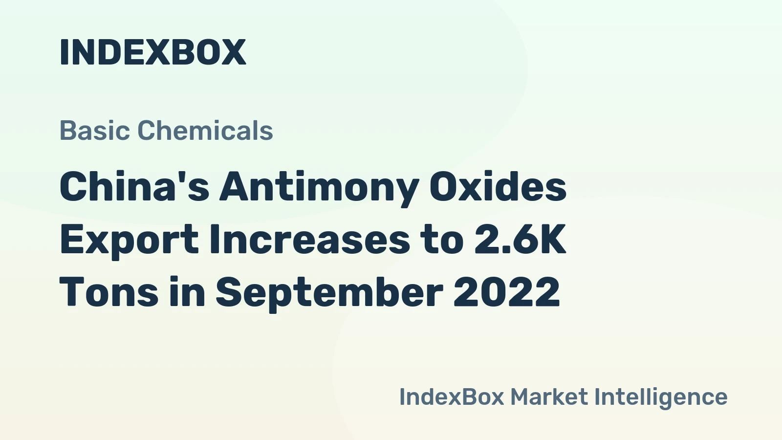 China's Antimony Oxides Export Increases to 2.6K Tons in September 2022