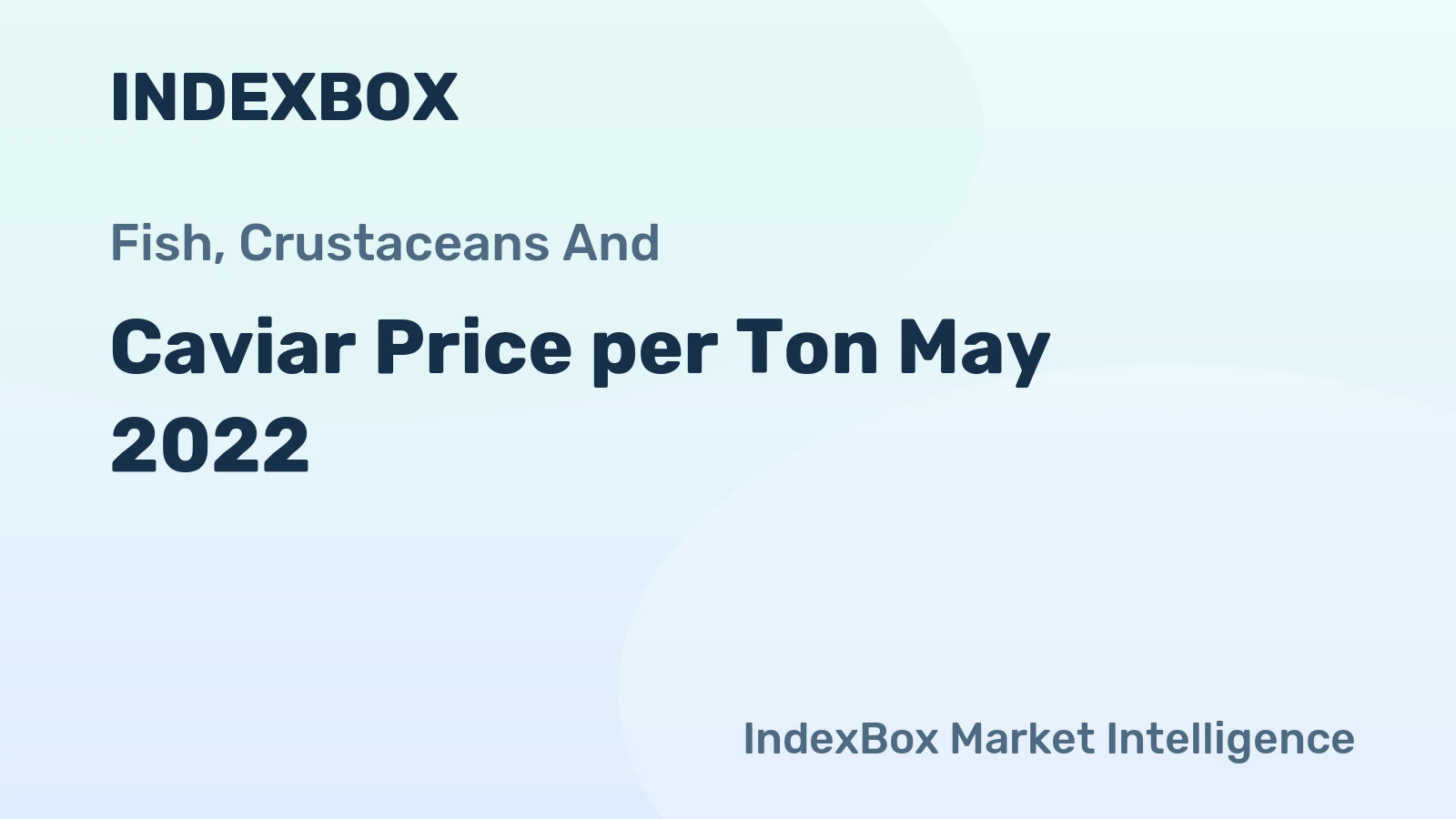 Caviar Price per Ton May 2022