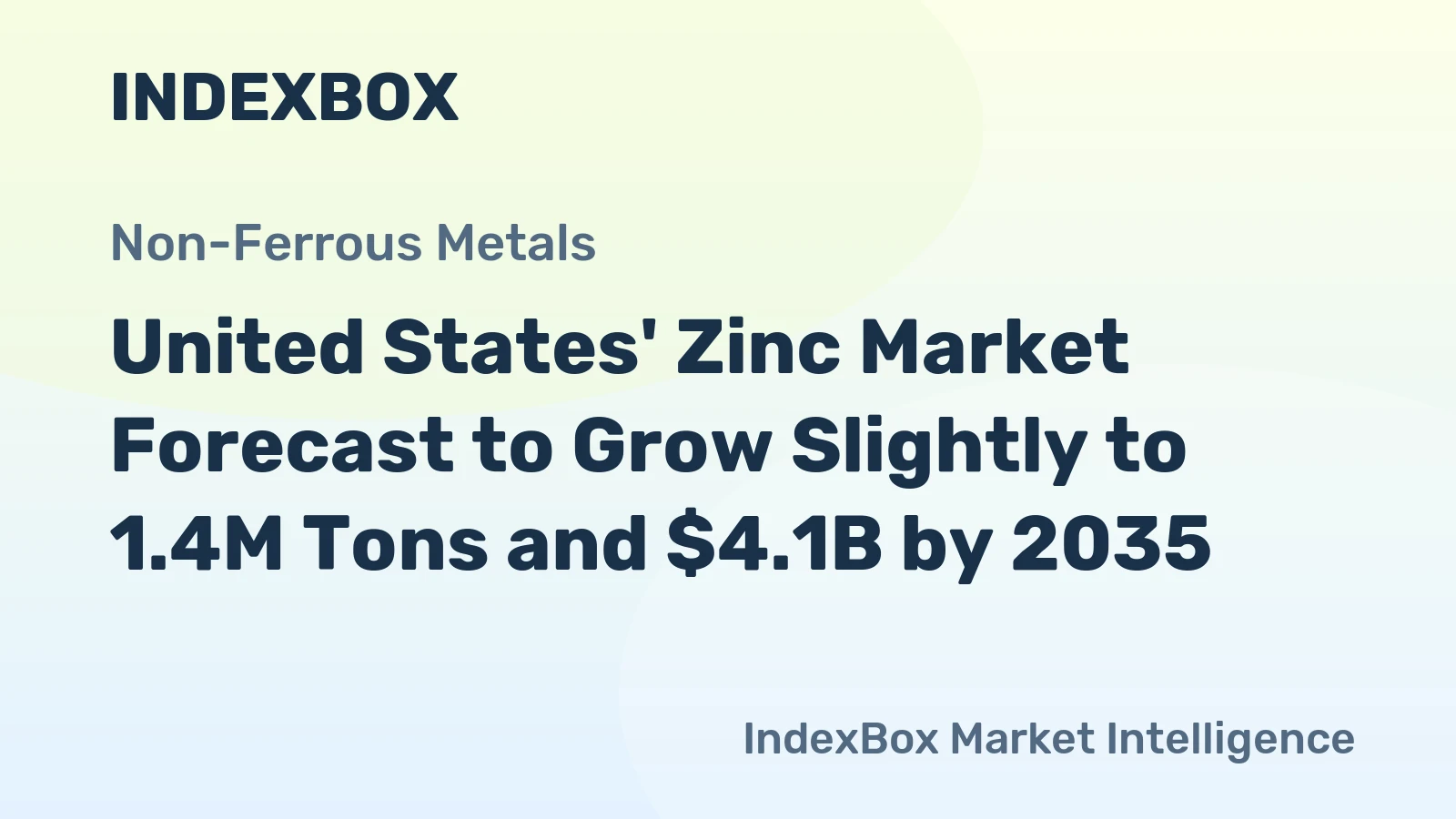 United States' Zinc Market Forecast to Grow Slightly to 1.4M Tons and $4.1B by 2035