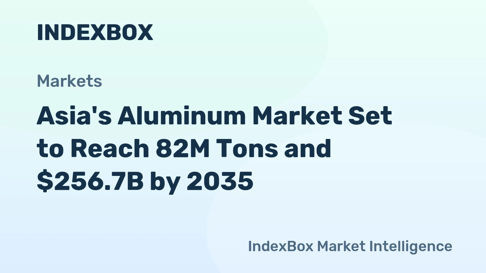 Asia's Aluminum Market Set to Reach 82M Tons and $256.7B by 2035