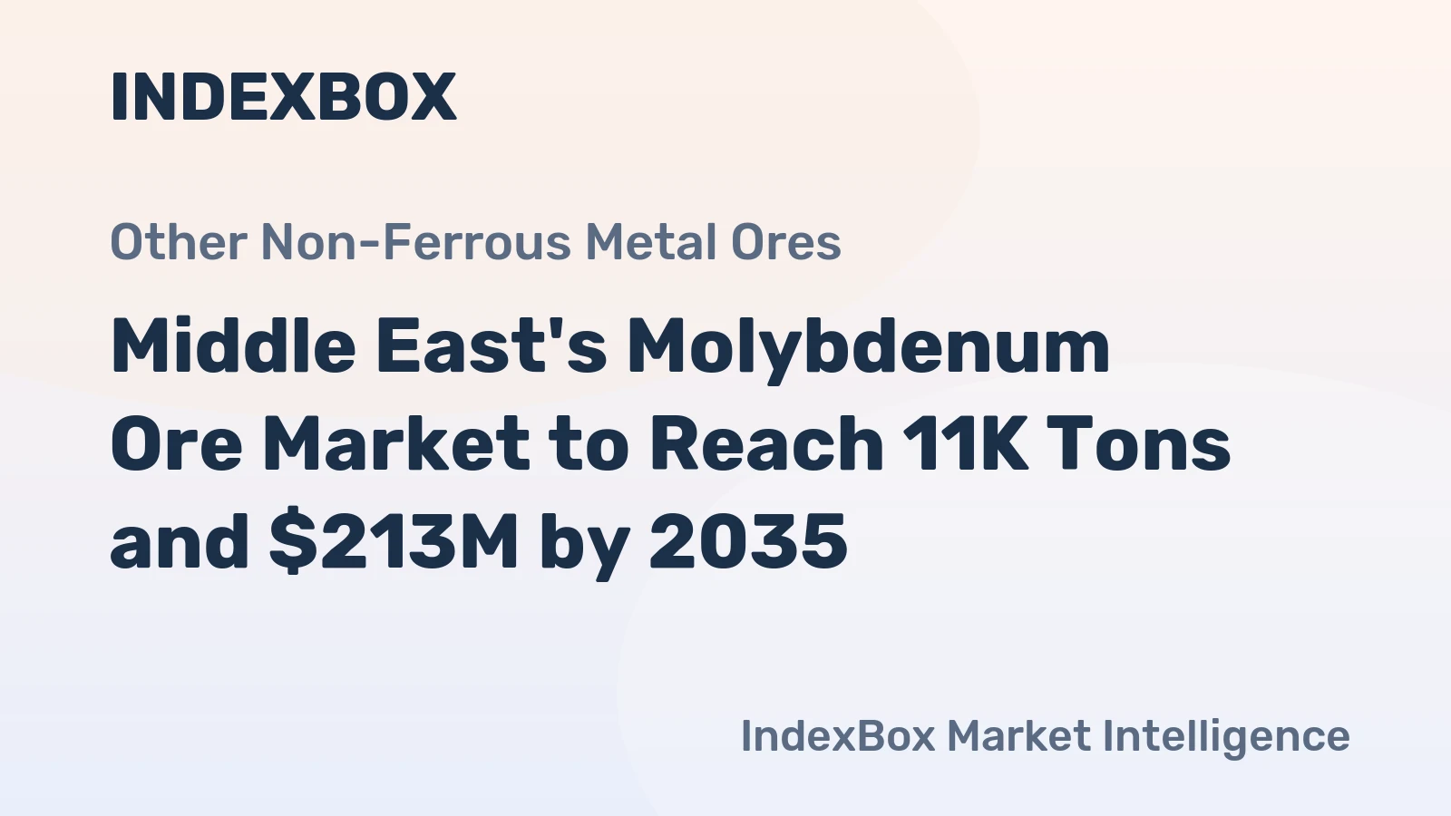 Middle East's Molybdenum Ore Market to Reach 11K Tons and $213M by 2035