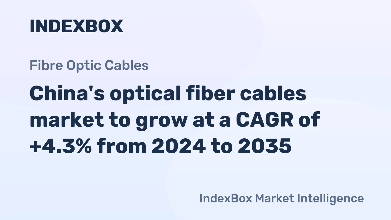 China's optical fiber cables market to grow at a CAGR of +4.3% from 2024 to 2035