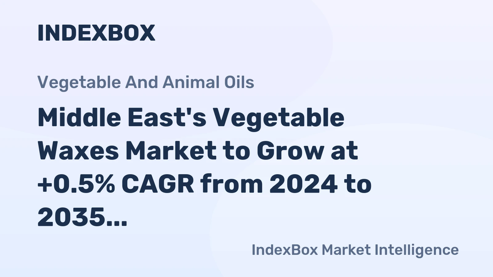 Middle East's Vegetable Waxes Market to Grow at +0.5% CAGR from 2024 to 2035