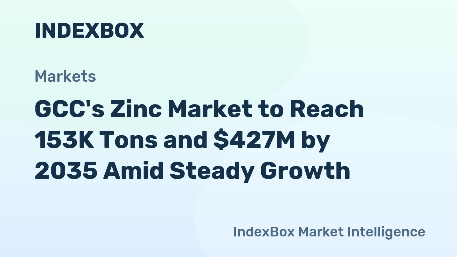 GCC's Zinc Market to Reach 153K Tons and $427M by 2035 Amid Steady Growth