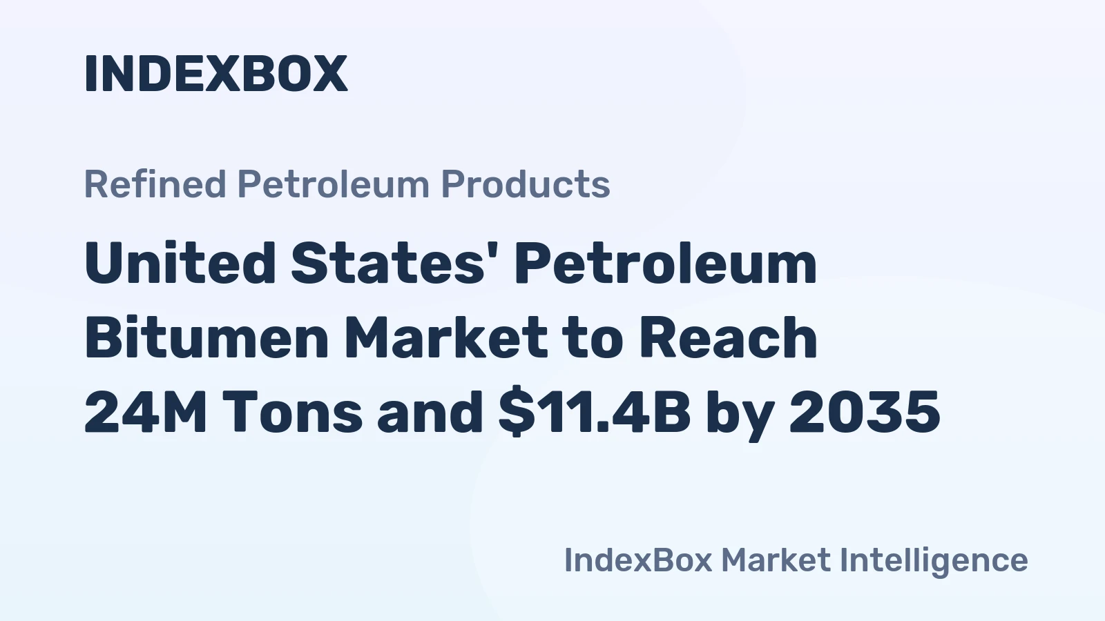 United States' Petroleum Bitumen Market to Reach 24M Tons and $11.4B by 2035