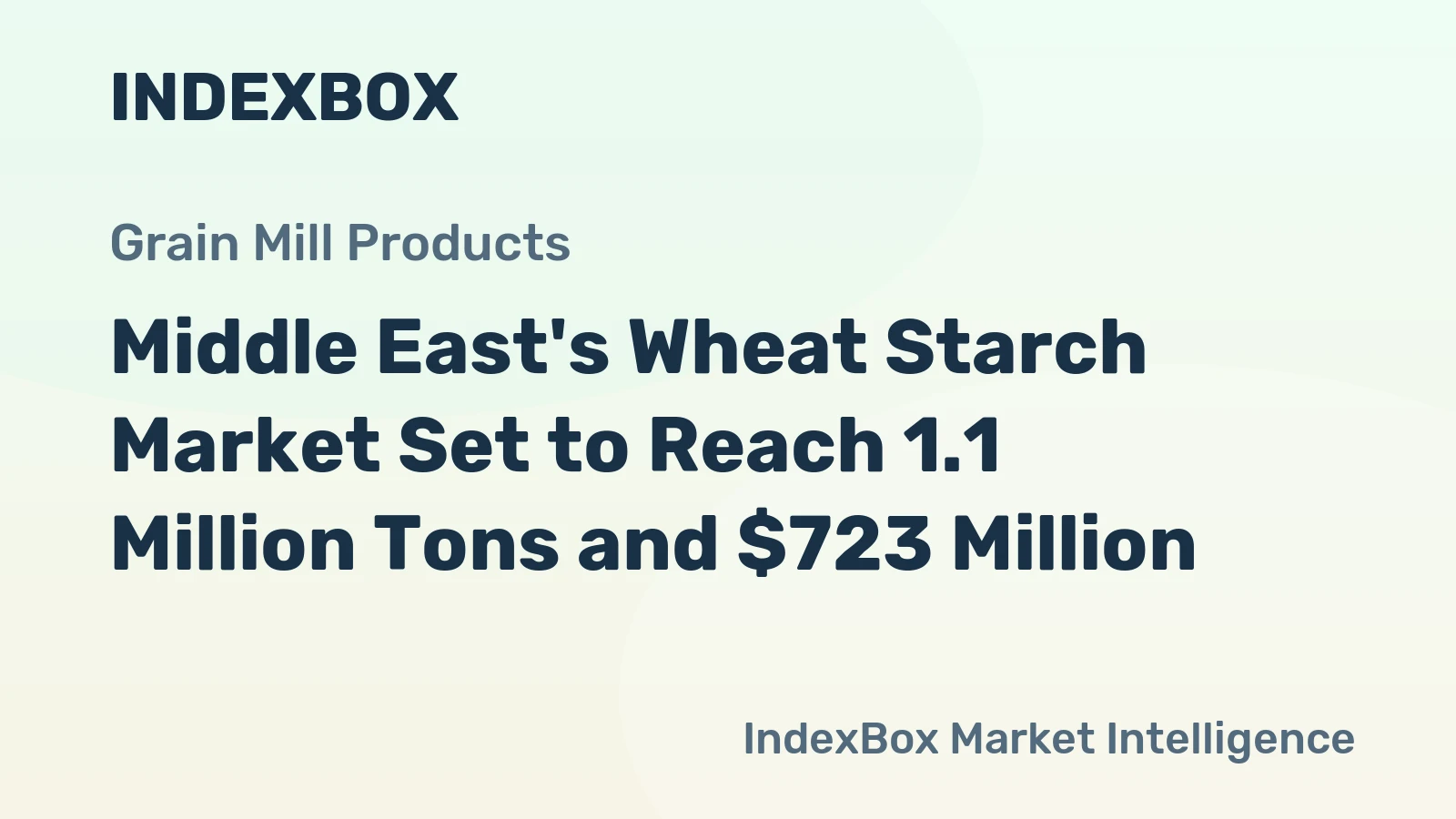 Middle East's Wheat Starch Market Set to Reach 1.1 Million Tons and $723 Million