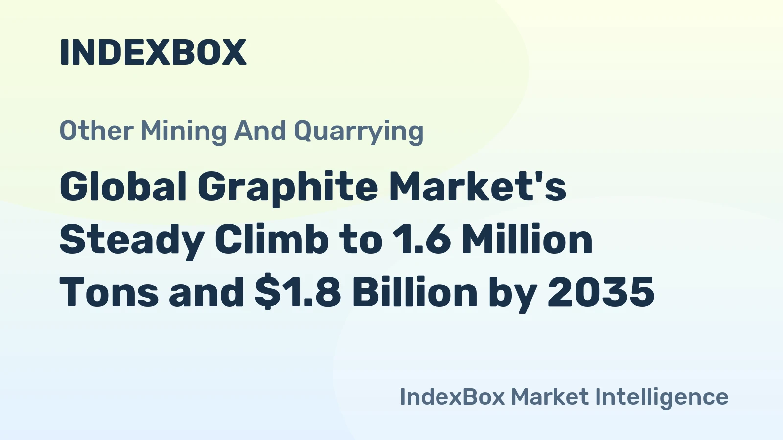 Global Graphite Market's Steady Climb to 1.6 Million Tons and $1.8 Billion by 2035