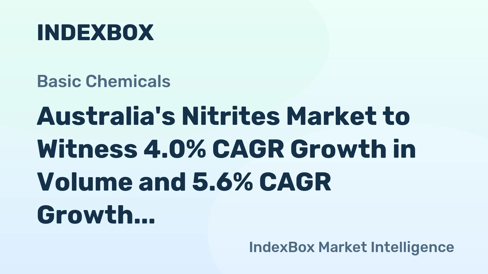 Australia's Nitrites Market to Witness 4.0% CAGR Growth in Volume and 5.6% CAGR Growth in Value from 2024 to 2035