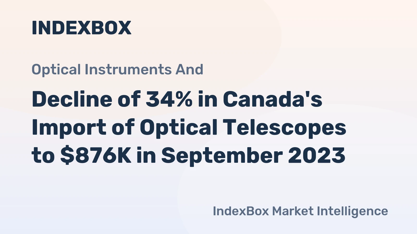 Decline of 34% in Canada's Import of Optical Telescopes to $876K in September 2023