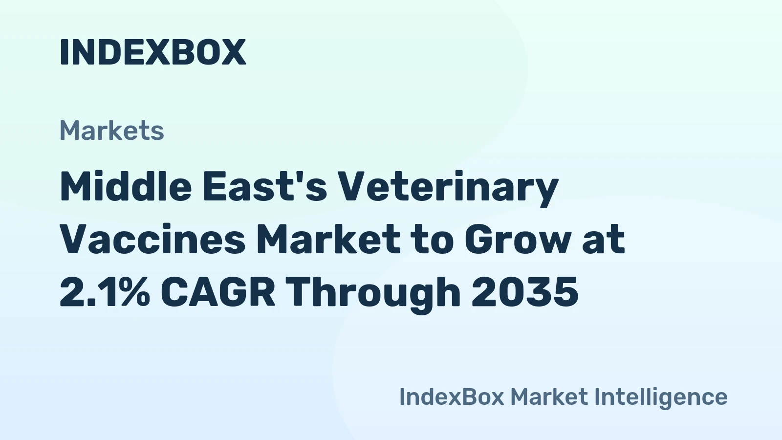 Middle East's Veterinary Vaccines Market to Grow at 2.1% CAGR Through 2035