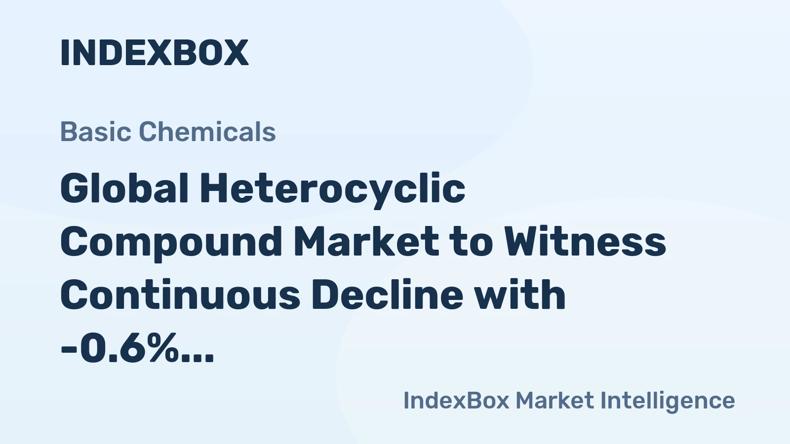 Global Heterocyclic Compound Market to Witness Continuous Decline with -0.6% CAGR Over Next Decade