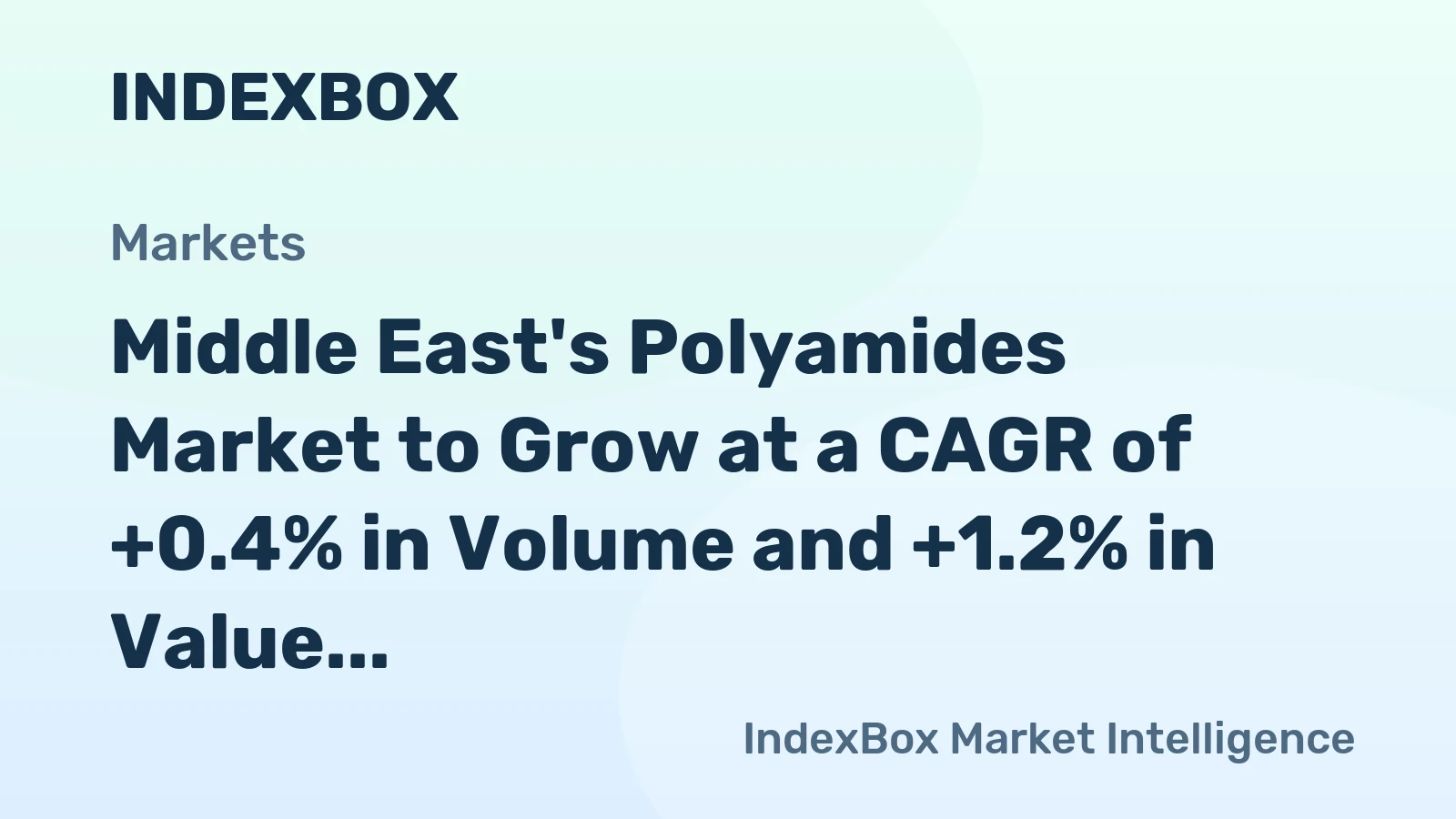 Middle East's Polyamides Market to Grow at a CAGR of +0.4% in Volume and +1.2% in Value from 2024 to 2035