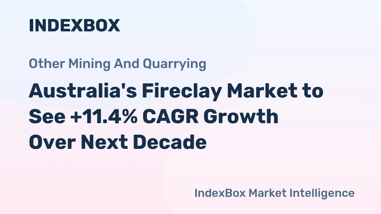 Australia's Fireclay Market to See +11.4% CAGR Growth Over Next Decade