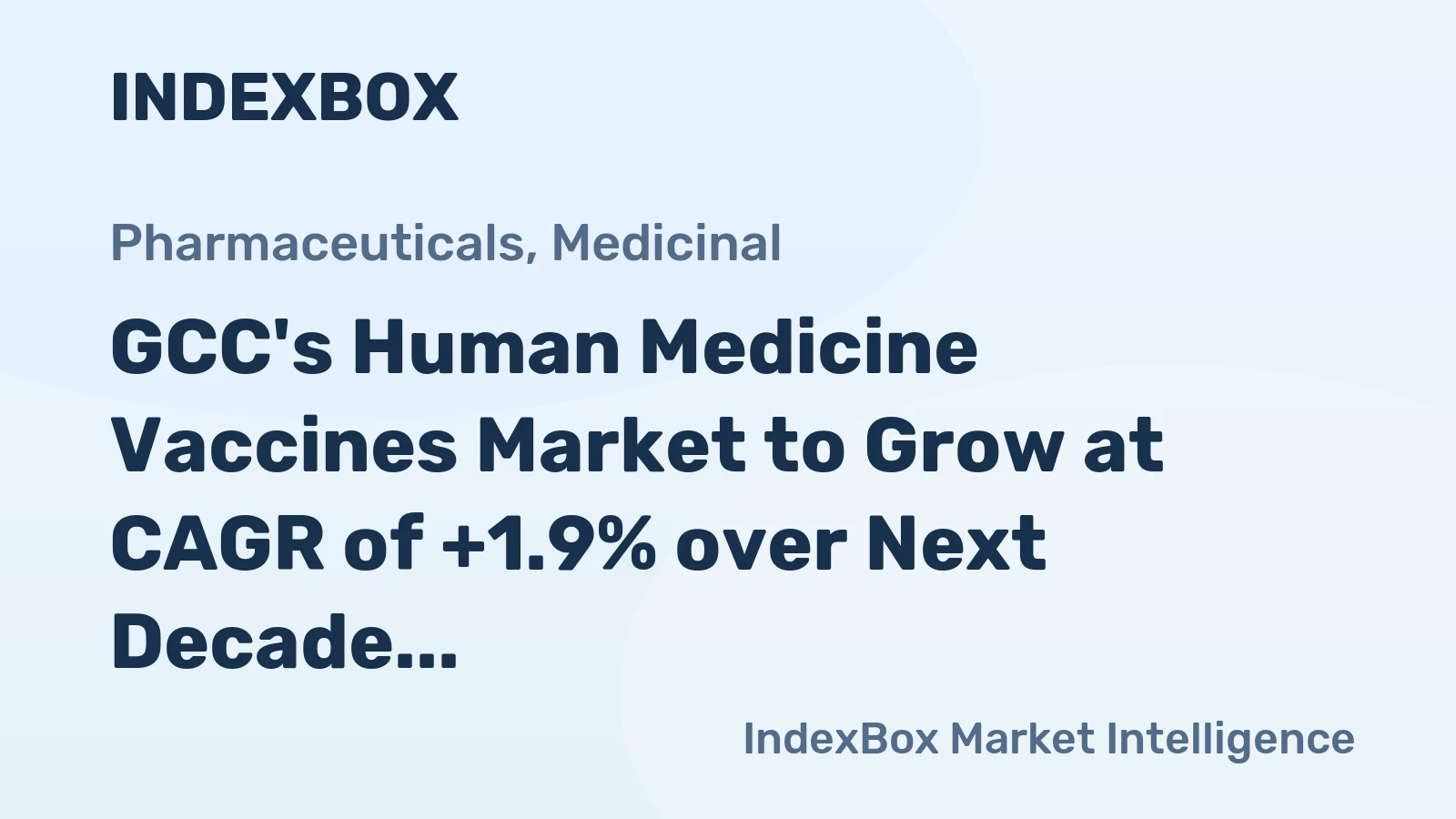 GCC's Human Medicine Vaccines Market to Grow at CAGR of +1.9% over Next Decade