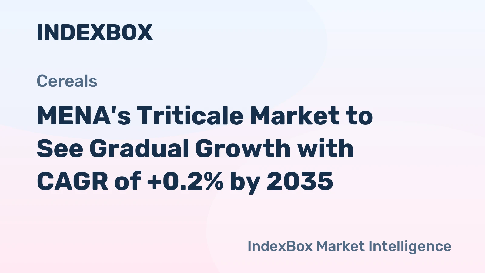 MENA's Triticale Market to See Gradual Growth with CAGR of +0.2% by 2035