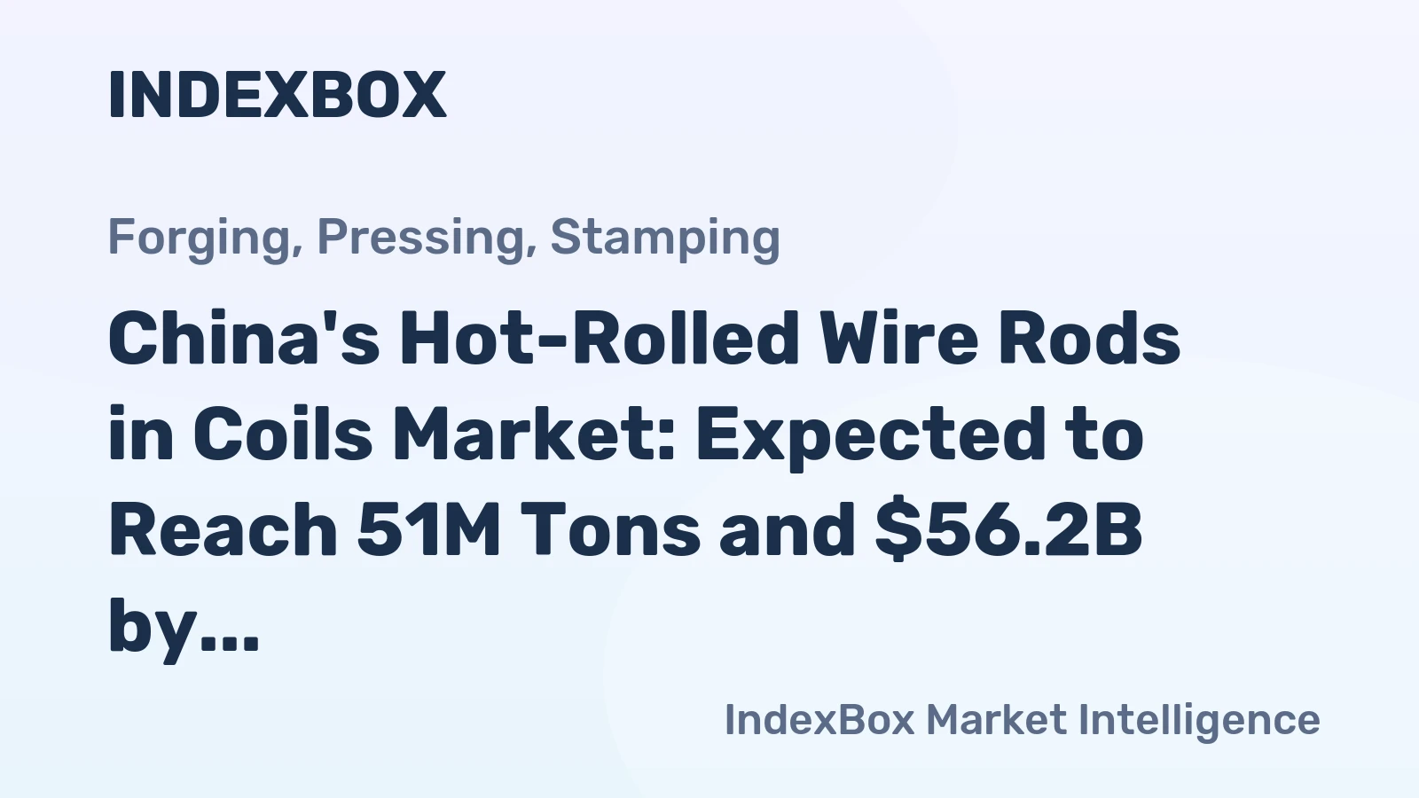 China's Hot-Rolled Wire Rods in Coils Market: Expected to Reach 51M Tons and $56.2B by 2035