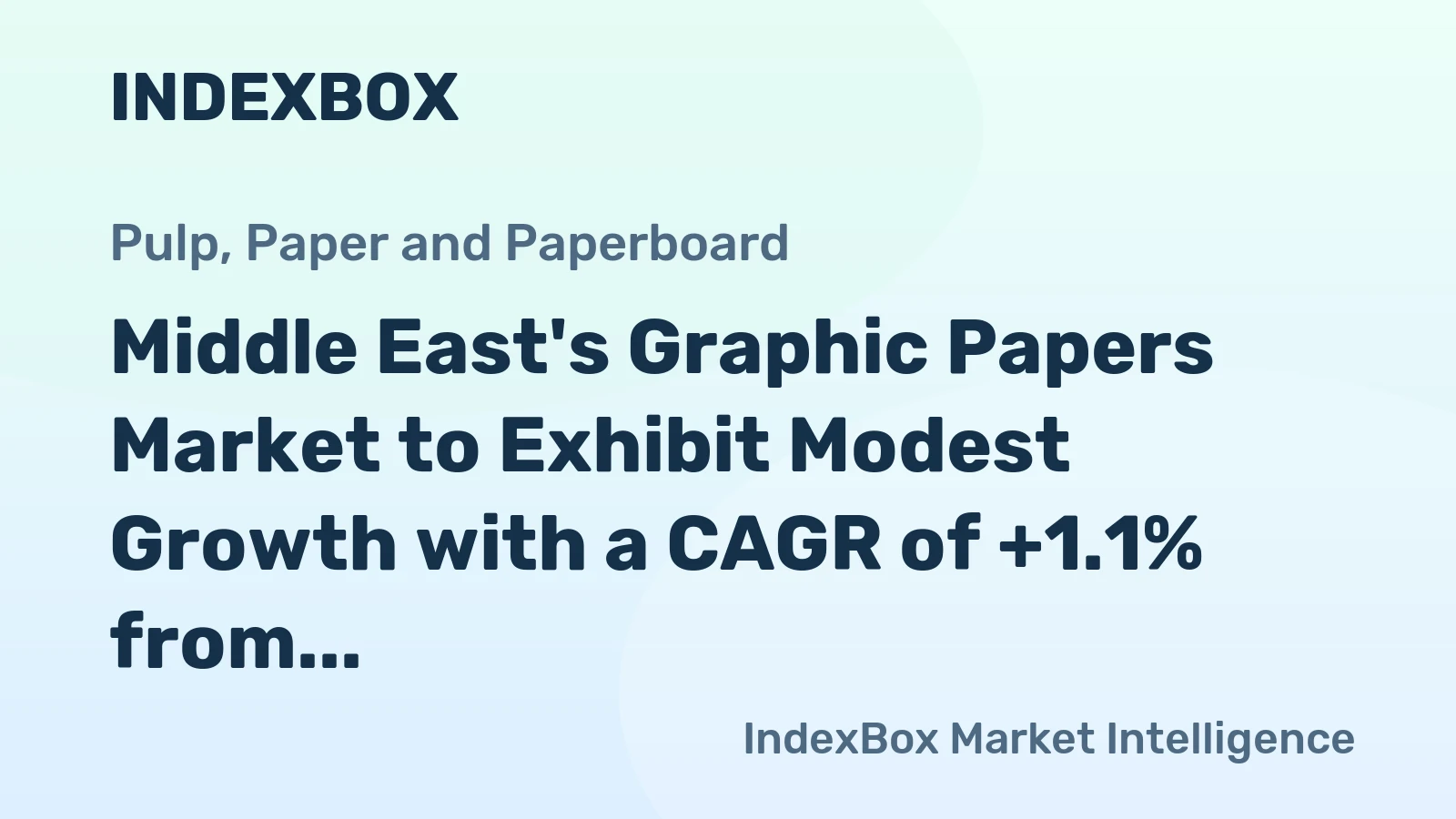 Middle East's Graphic Papers Market to Exhibit Modest Growth with a CAGR of +1.1% from 2024 to 2035