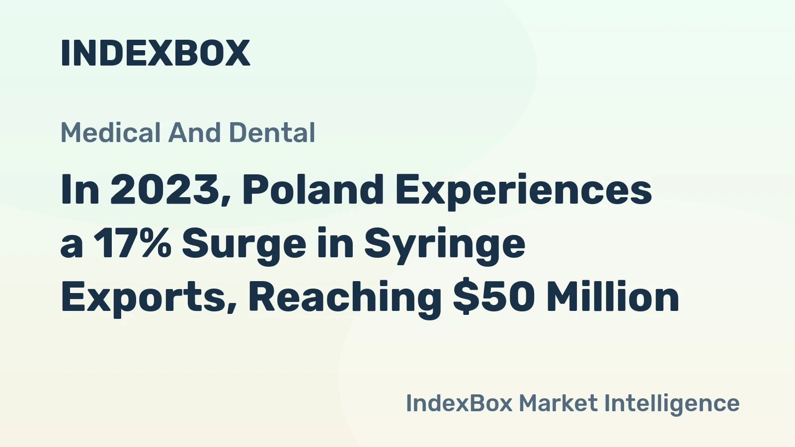In 2023, Poland Experiences a 17% Surge in Syringe Exports, Reaching $50 Million