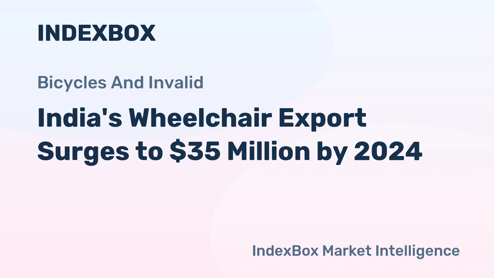 India's Wheelchair Export Surges to $35 Million by 2024